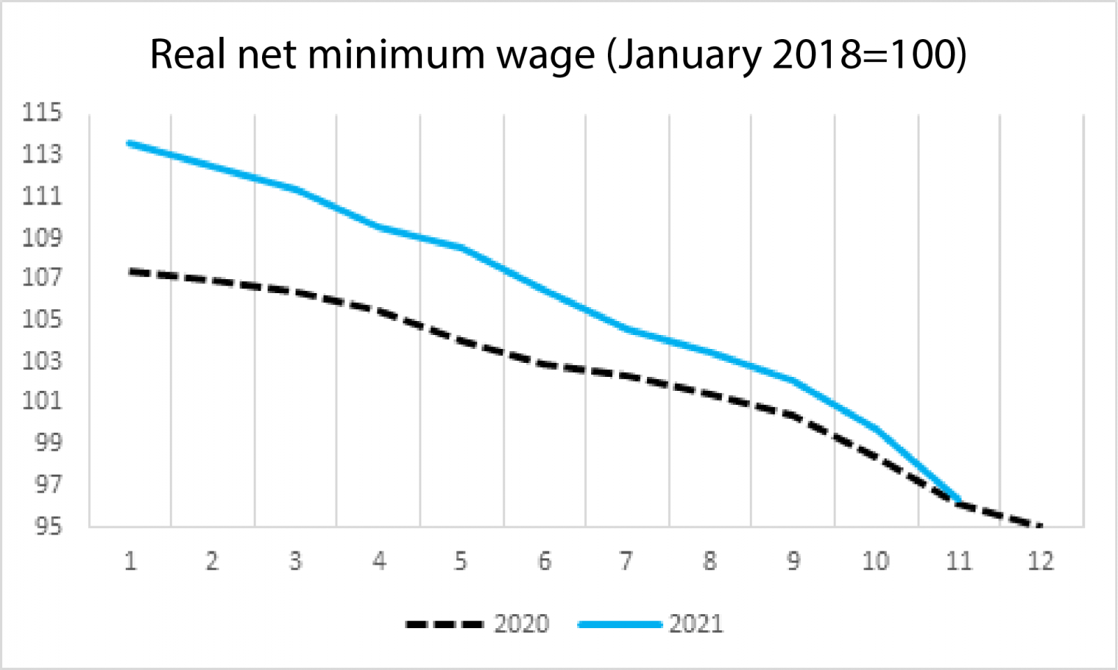 In Turkey it is not just the minimum wage that matters - Yetkin Report