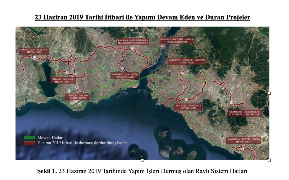 İstanbul Metrosu ve Dezenformasyon - Yetkin Report - Murat Yetkin